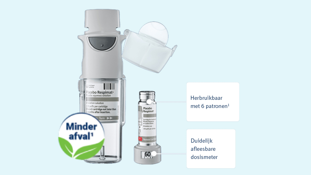 COPD/Asthma Reusable Inhaler | RESPIMAT®