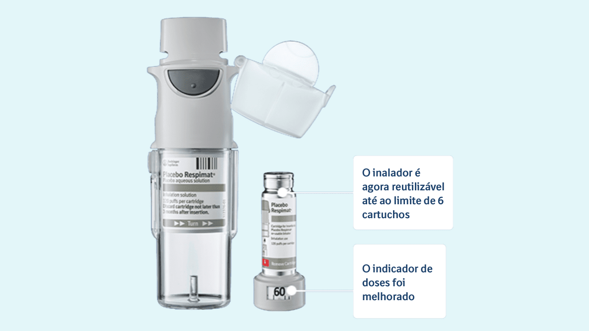 Inalador Respimat® | Boehringer Ingelheim PT